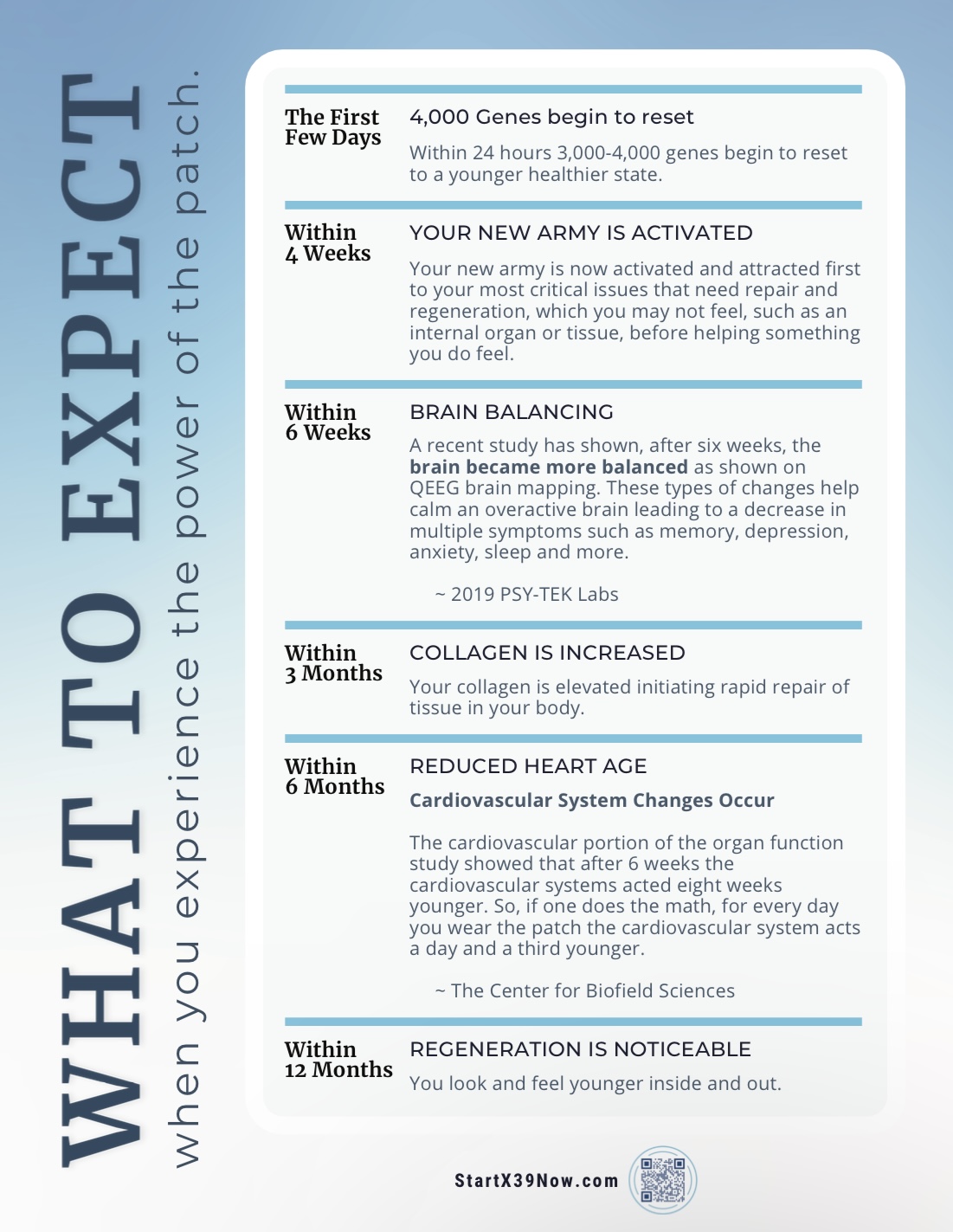 Wearable Light Technology – Heal Your Way To Financial Freedom